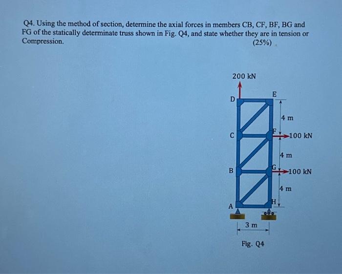 Q4. Using the method of section, determine the axial | Chegg.com