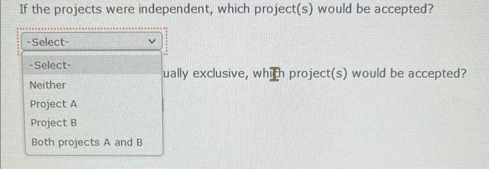 Solved thancterntios smiar to the fum's nveage penject. | Chegg.com