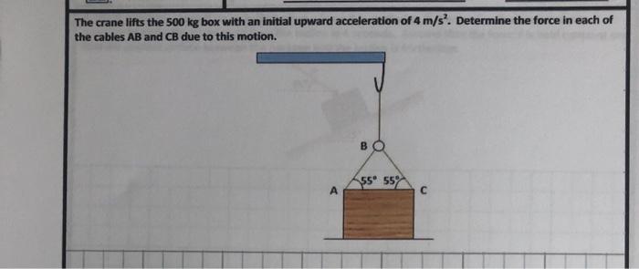 Solved The crane lifts the 500 kg box with an initial upward | Chegg.com