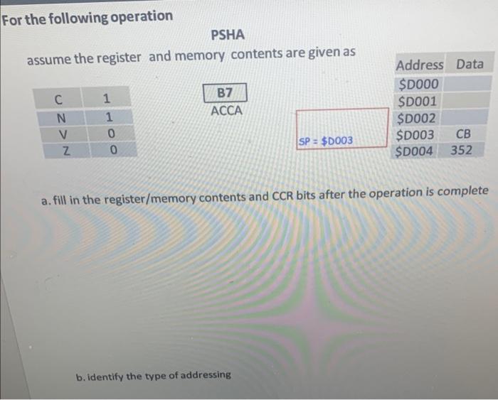 Solved For the following operation PSHA assume the register | Chegg.com