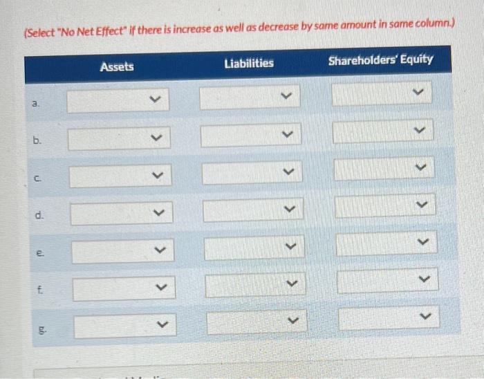 Solved Can someone please solve Number 5. Please make sure | Chegg.com