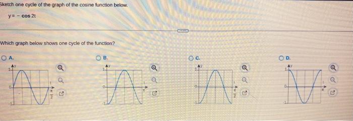 Solved Sketch one cycle of the graph of the cosine function | Chegg.com