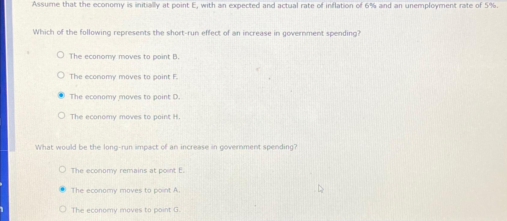Solved This graph shows the long-run Phillips curve (LRPC) | Chegg.com