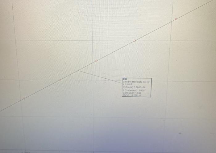 Solved A cube with known mass mand volume V was dropped into | Chegg.com