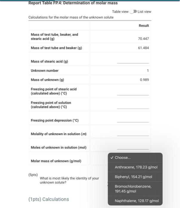 Solved Use the data tables shown above to make two plots of | Chegg.com