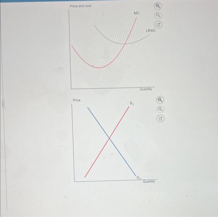 Solved In 2015, cocoa prices rose 13 percent from the | Chegg.com