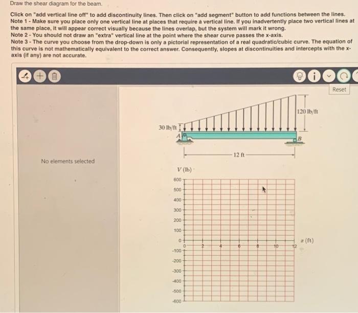 Solved Draw the moment diagram for the beam. Click on "add | Chegg.com