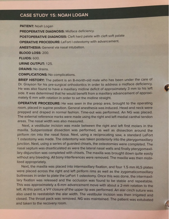 Solved CASE STUDY 15: NOAH LOGAN PATIENT: Noah Logan | Chegg.com