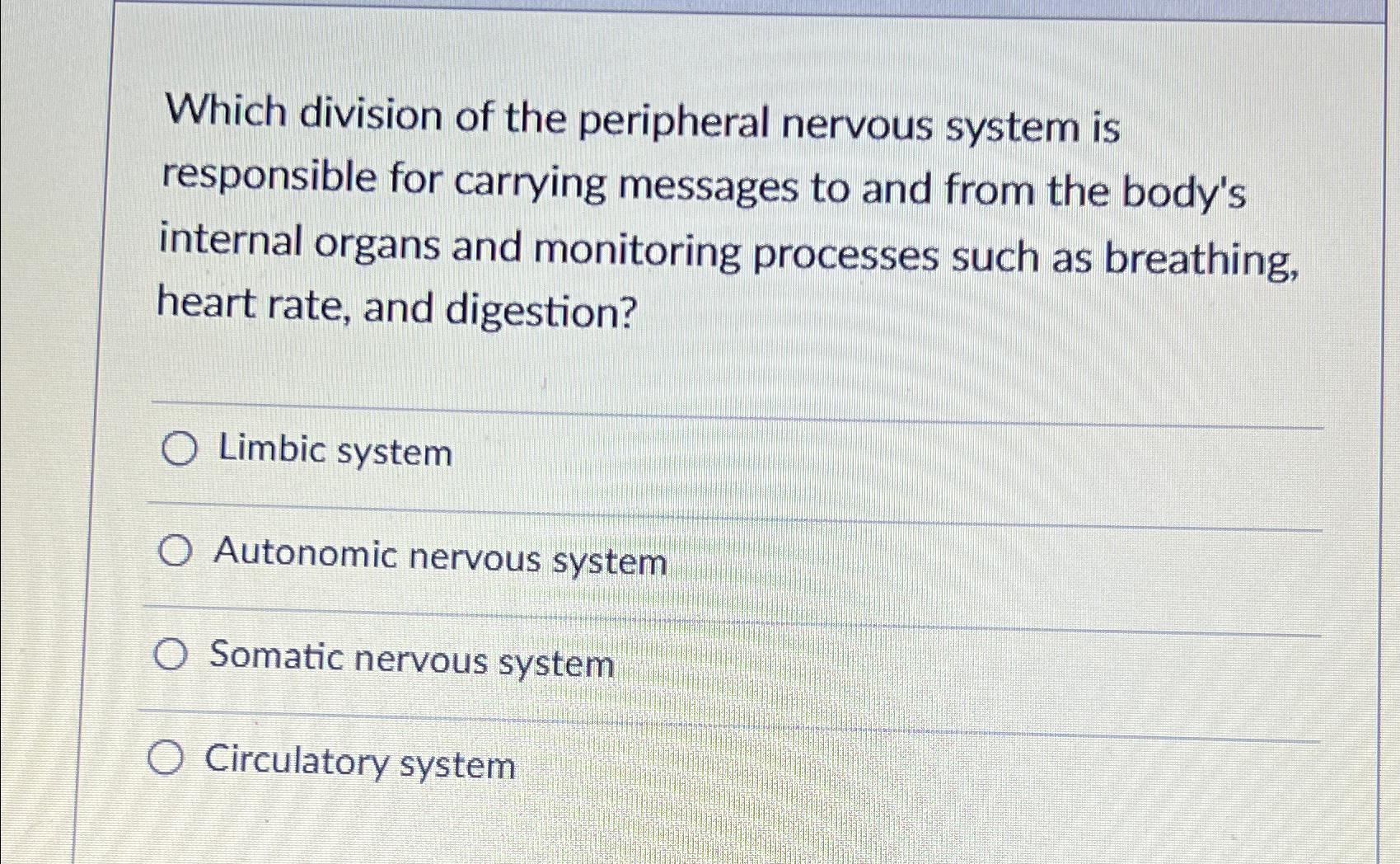 Solved Which division of the peripheral nervous system is | Chegg.com