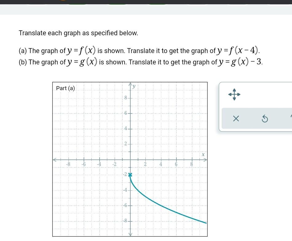 Solved Translate each graph as specified below. (a) The | Chegg.com