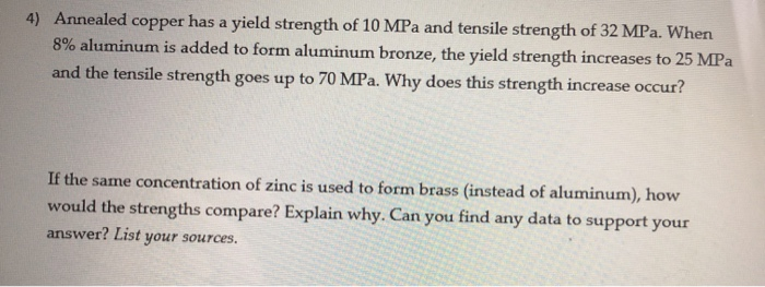Solved 4) Annealed copper has a yield strength of 10 MPa and | Chegg.com