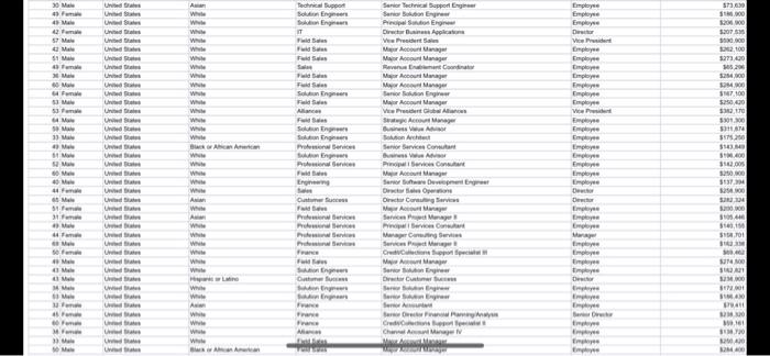 (6) Description: A downloadable spreadsheet named CV | Chegg.com