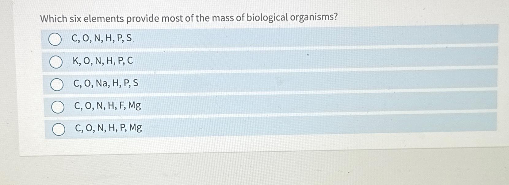 Solved Which six elements provide most of the mass of | Chegg.com