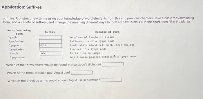 Solved Application: Suffixes Suffixes. Construct new terms | Chegg.com