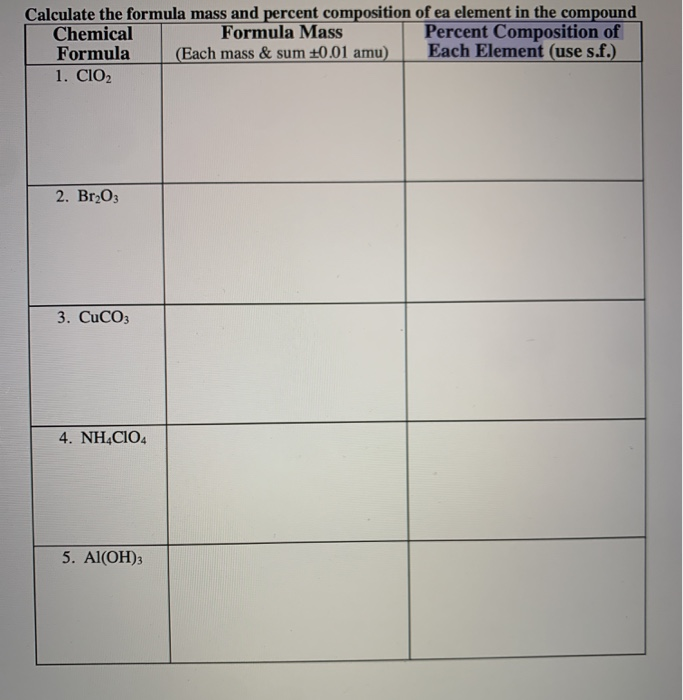 Solved Calculate the formula mass and percent composition of | Chegg.com