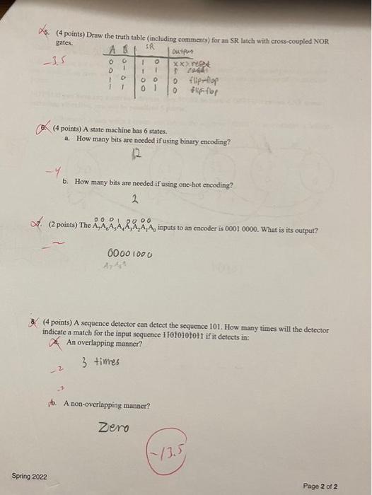 Solved Q5. (4 points) Draw the truth table (including | Chegg.com