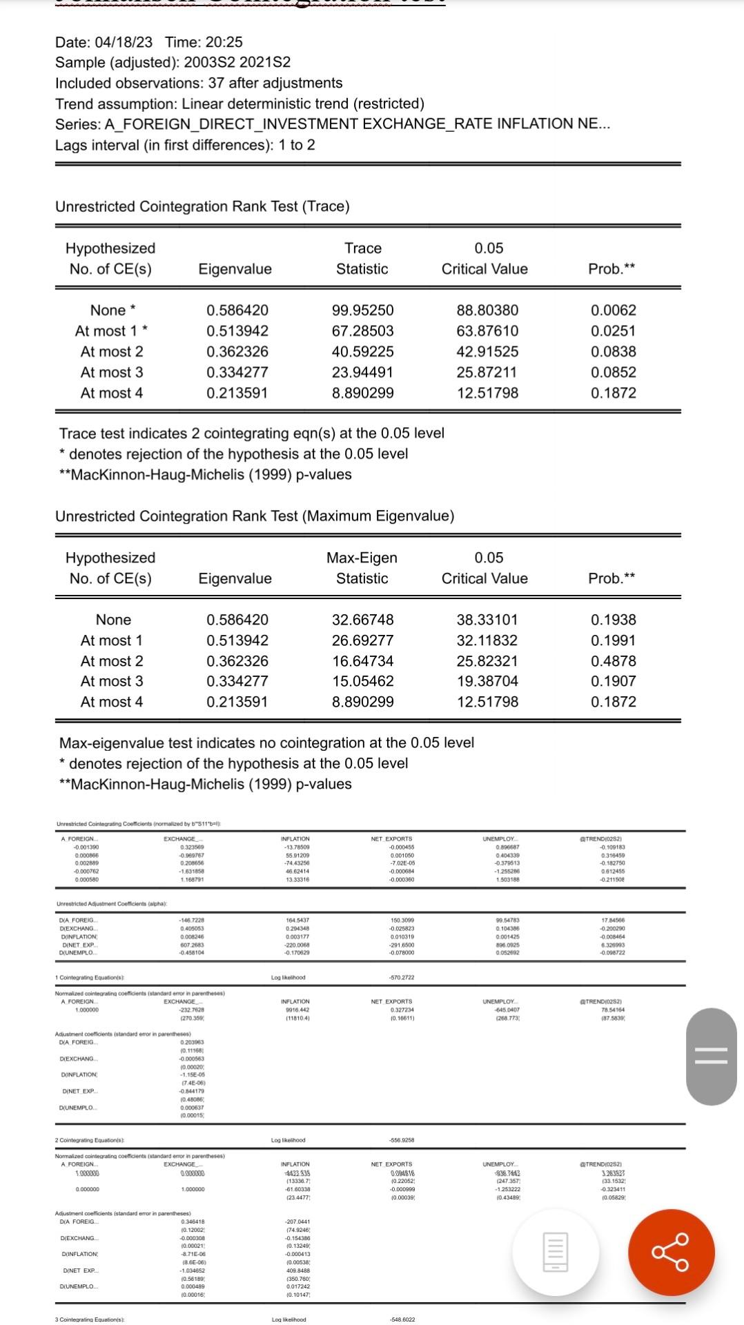 1.What does the Augmented Dicky fuller model above | Chegg.com