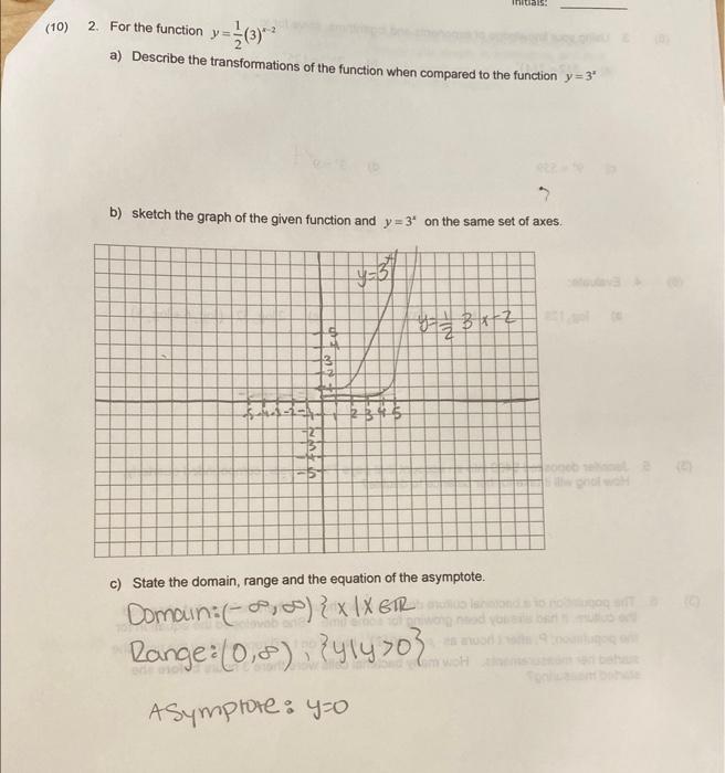 Solved 2. For the function y=21(3)x−2 a) Describe the | Chegg.com
