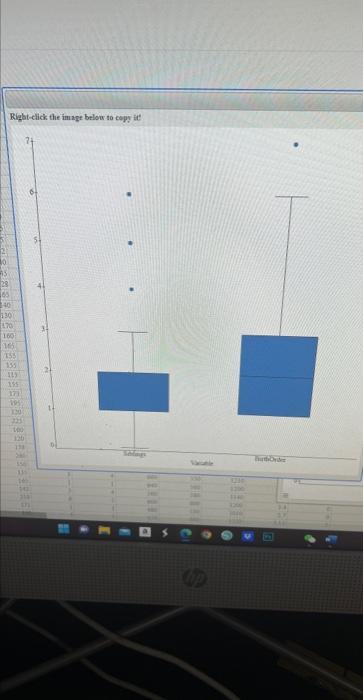 Solved Pair 2. One (1) graph showing back-to-back boxplots; | Chegg.com