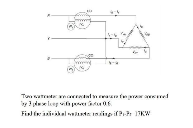 Solved Two wattmeters are connected to measure the power | Chegg.com