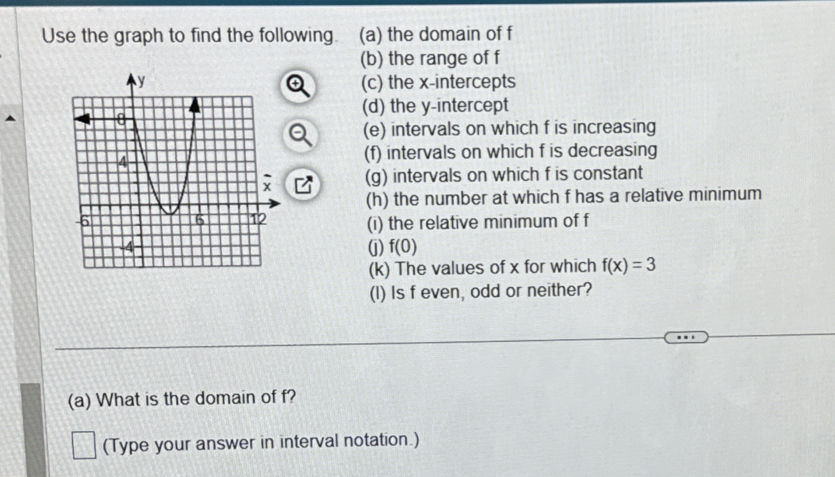 Solved Use the graph to find the following.(a) ﻿the domain | Chegg.com