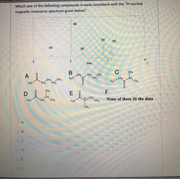 Solved The 13C NMR spectrum below is most consistent with: A | Chegg.com