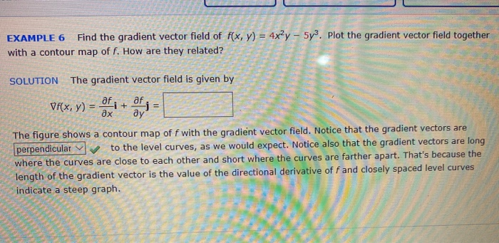 Solved EXAMPLE 6 Find the gradient vector field of f(x, y) = | Chegg.com