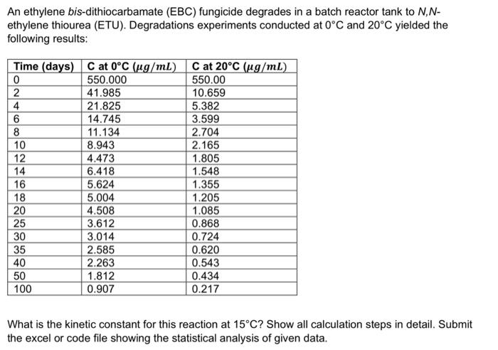 Solved An ethylene bis-dithiocarbamate (EBC) fungicide | Chegg.com