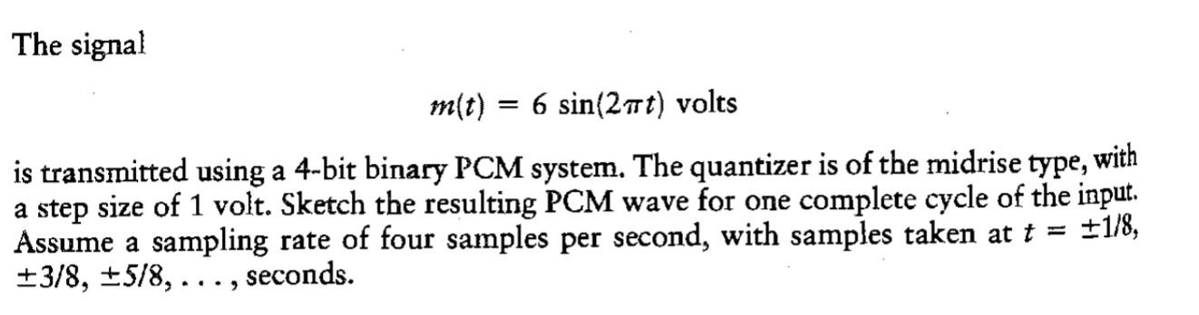 Solved The signal = m(t) 6 sin(2 t) volts is transmitted | Chegg.com