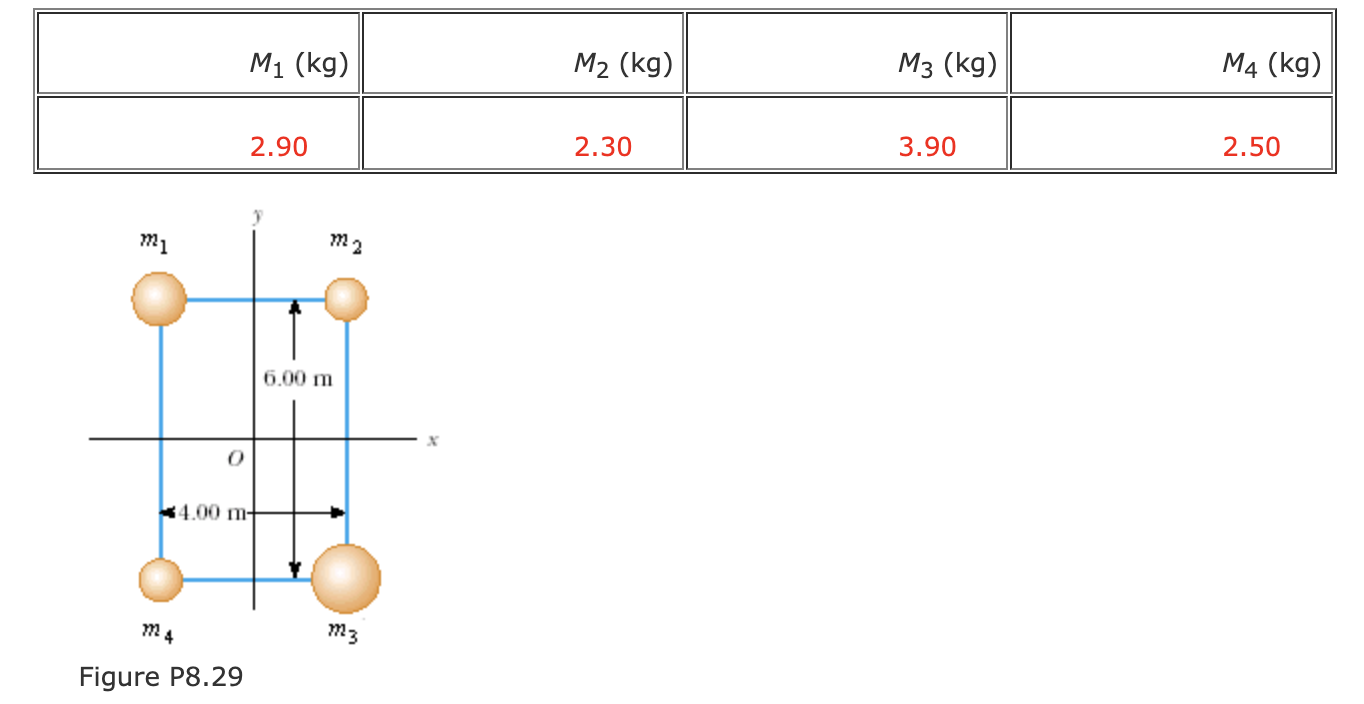 Solved Four masses are held in position at the corners of a | Chegg.com