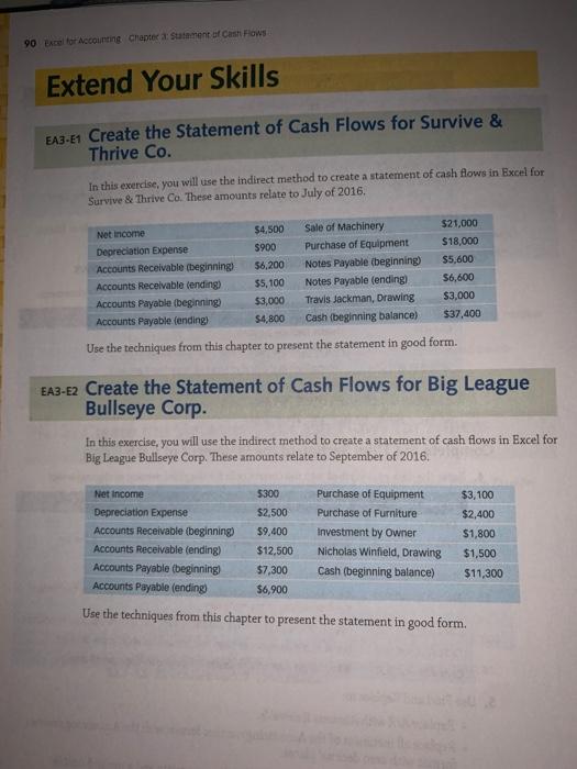 Solved 90 Bel for Accounting Chapter Statement of Cash Flows | Chegg.com