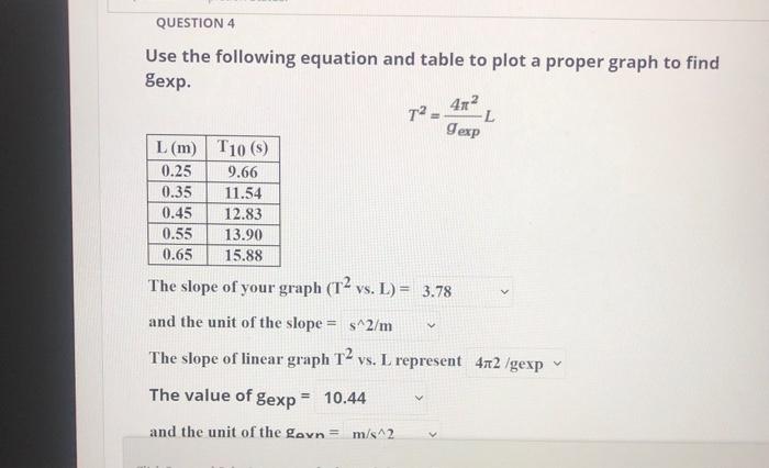 Solved QUESTION 4 Use the following equation and table to | Chegg.com