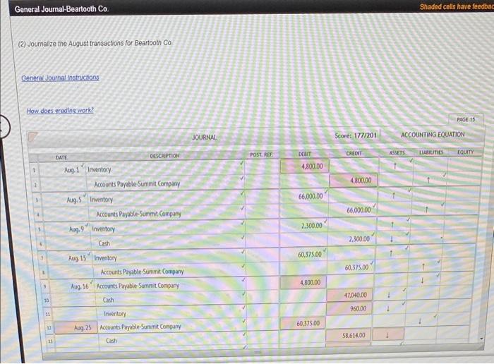 Solved following selected transactions were completed during | Chegg.com