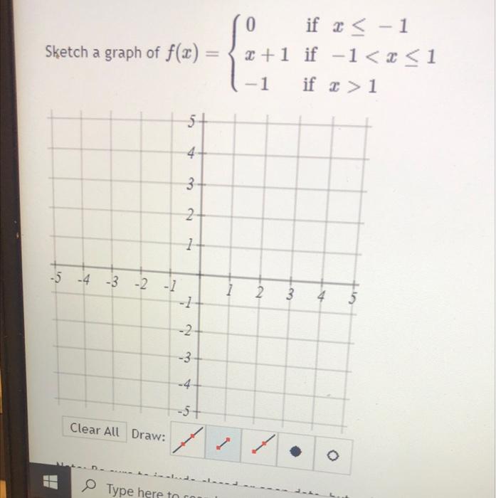 Solved Sketch a graph of f(x) = 5- 4 3 2 1 -5 -4 -3 -2 -1 | Chegg.com