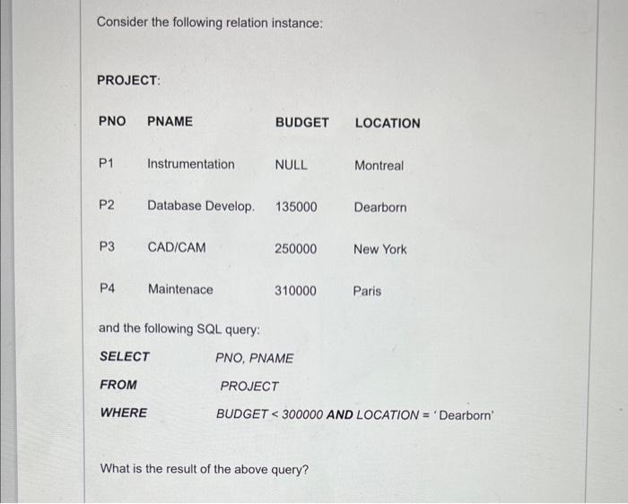 Solved Consider the following relation instance: PROJECT: | Chegg.com