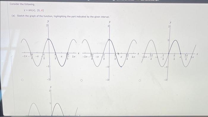 Solved y=32x3/2+1Consider the following. y=sin(x),[0,π] (a) | Chegg.com