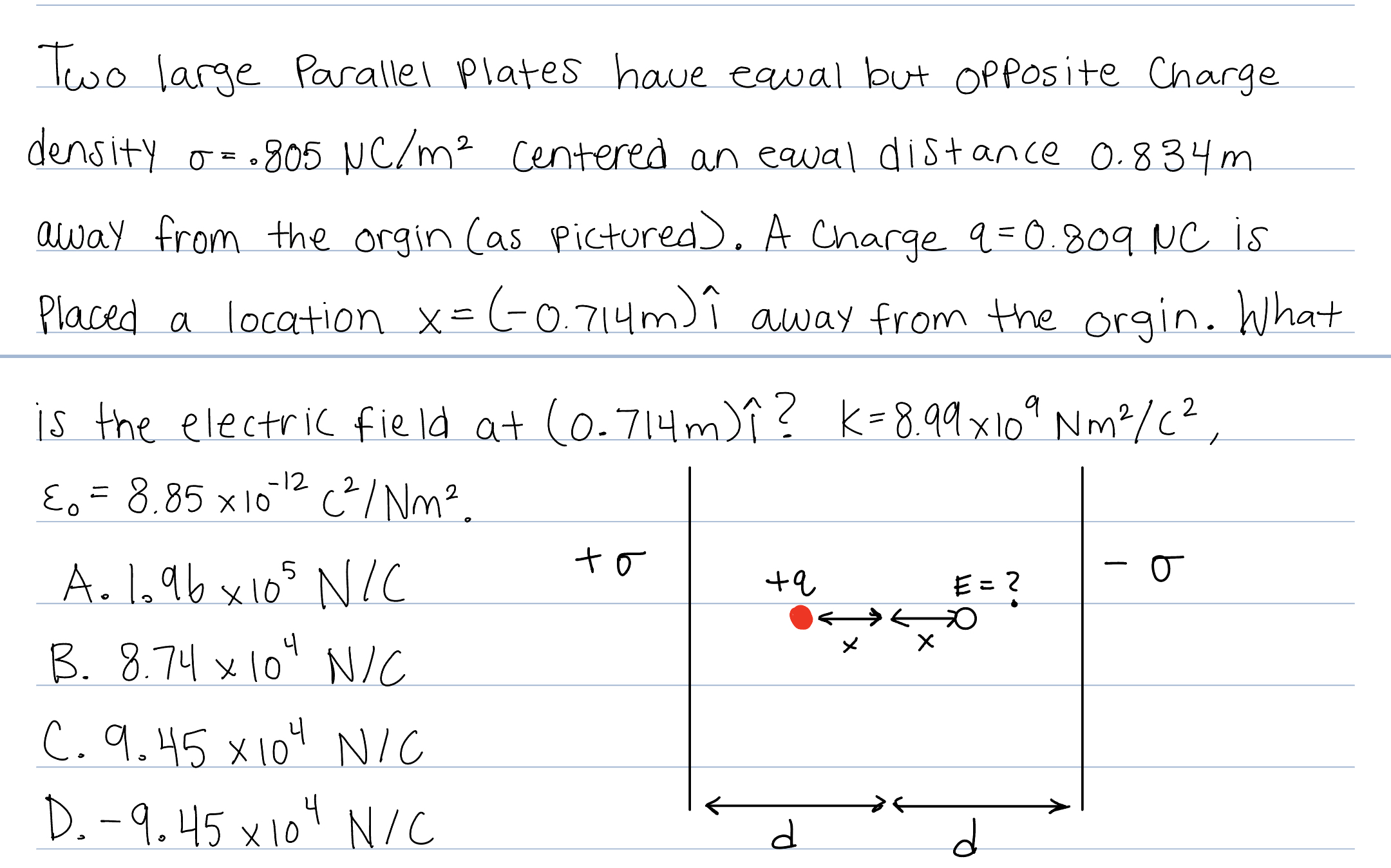 Solved Two large parallel plates have equal but opposite | Chegg.com