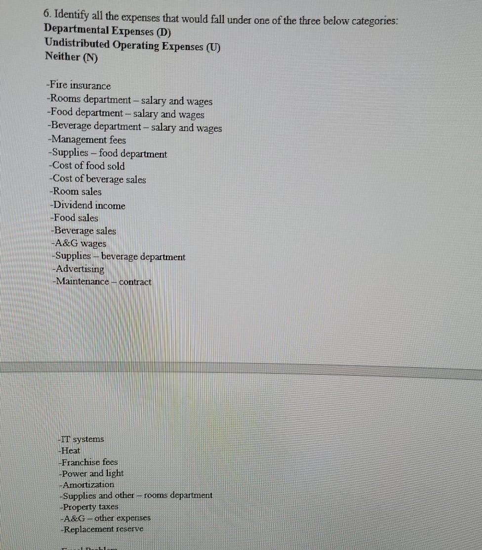Solved 6. Identify all the expenses that would fall under | Chegg.com