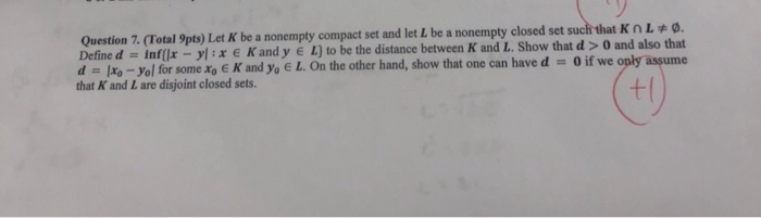 Solved Question 7. (Total 9pts) Let K be a nonempty compact | Chegg.com