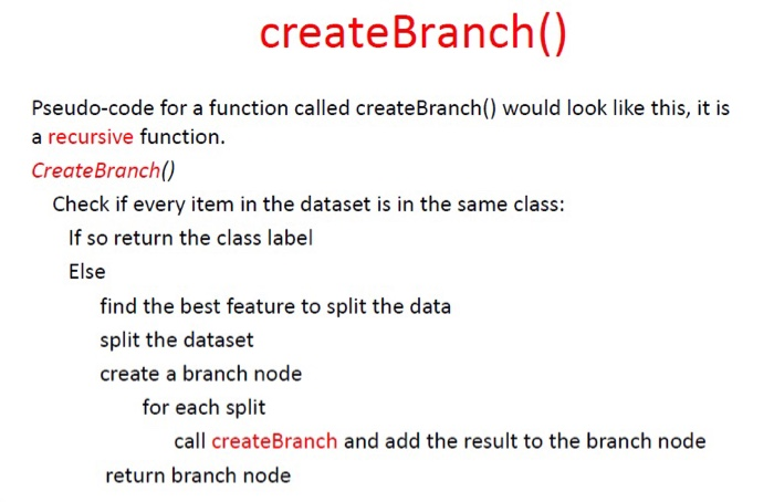 Course: Machine Learning Topic: Decision TreeThere | Chegg.com