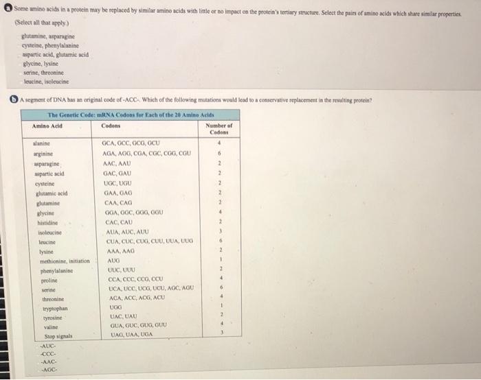 Solved 4 2 2 4 3 What is the result of a genetic mutation | Chegg.com