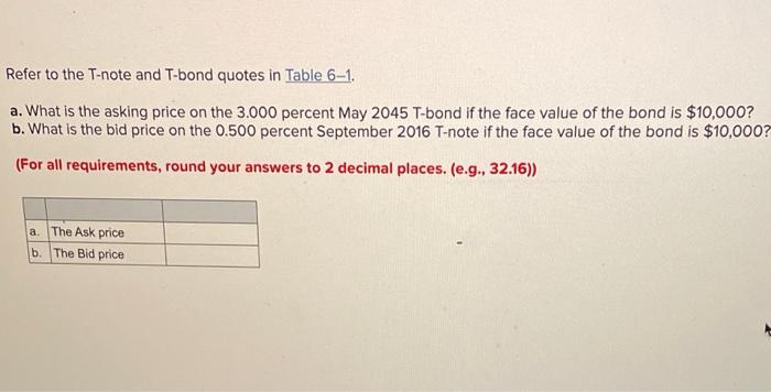 Solved Refer to the T-note and T-bond quotes in Table 6-1. | Chegg.com