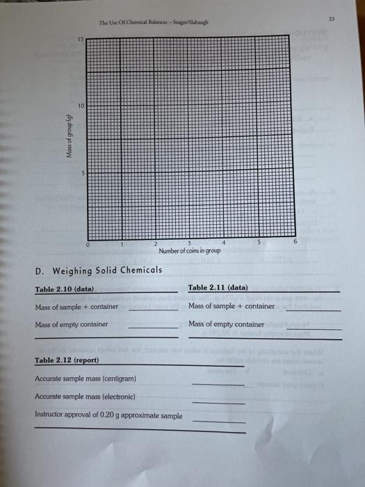 THE USE OF CHEMICAL BALANCES A. The Centigram Balance | Chegg.com