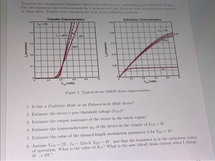 Solved Attached are fwo practical dntasheet ligures thust | Chegg.com