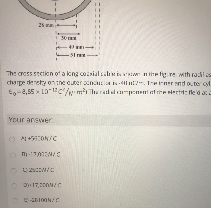 Solved 28 The cross section of a long coaxial cable is shown | Chegg.com