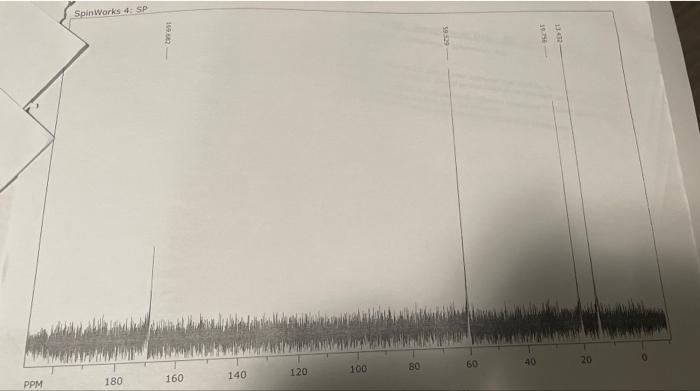 Solved time domain size: 16384 point | Chegg.com