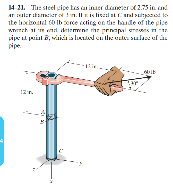14-21. ﻿The steel pipe has an inner diameter of 2.75 | Chegg.com
