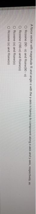 Solved A force vector with magnitude R and angle a with the | Chegg.com