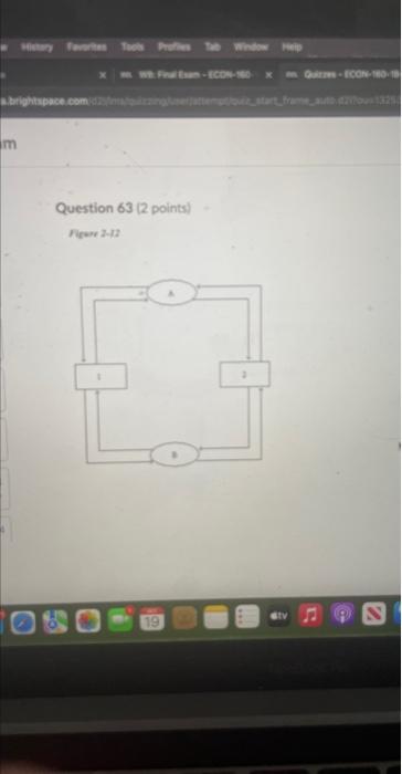 Question 63 (2 points) nerevan | Chegg.com