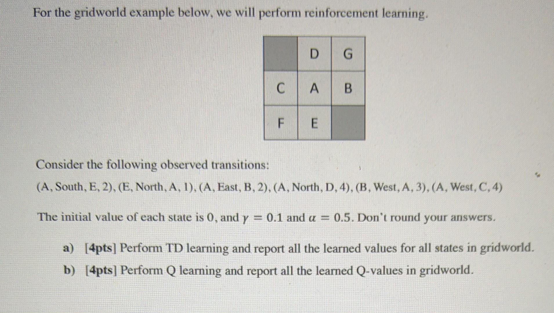 For the gridworld example below, we will perform | Chegg.com